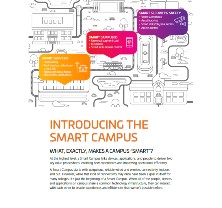 Introducing the SMART CAMPUS featuring RUCKUS Technology (CommScope ...