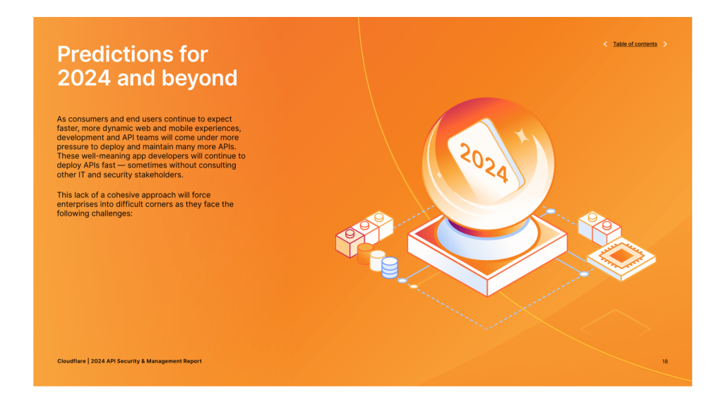 Cloudflare - 2024 API Security & Management Report - On360° Digital ... Cloudflare - 2024 API Security & Management Report - On360° Digital ...