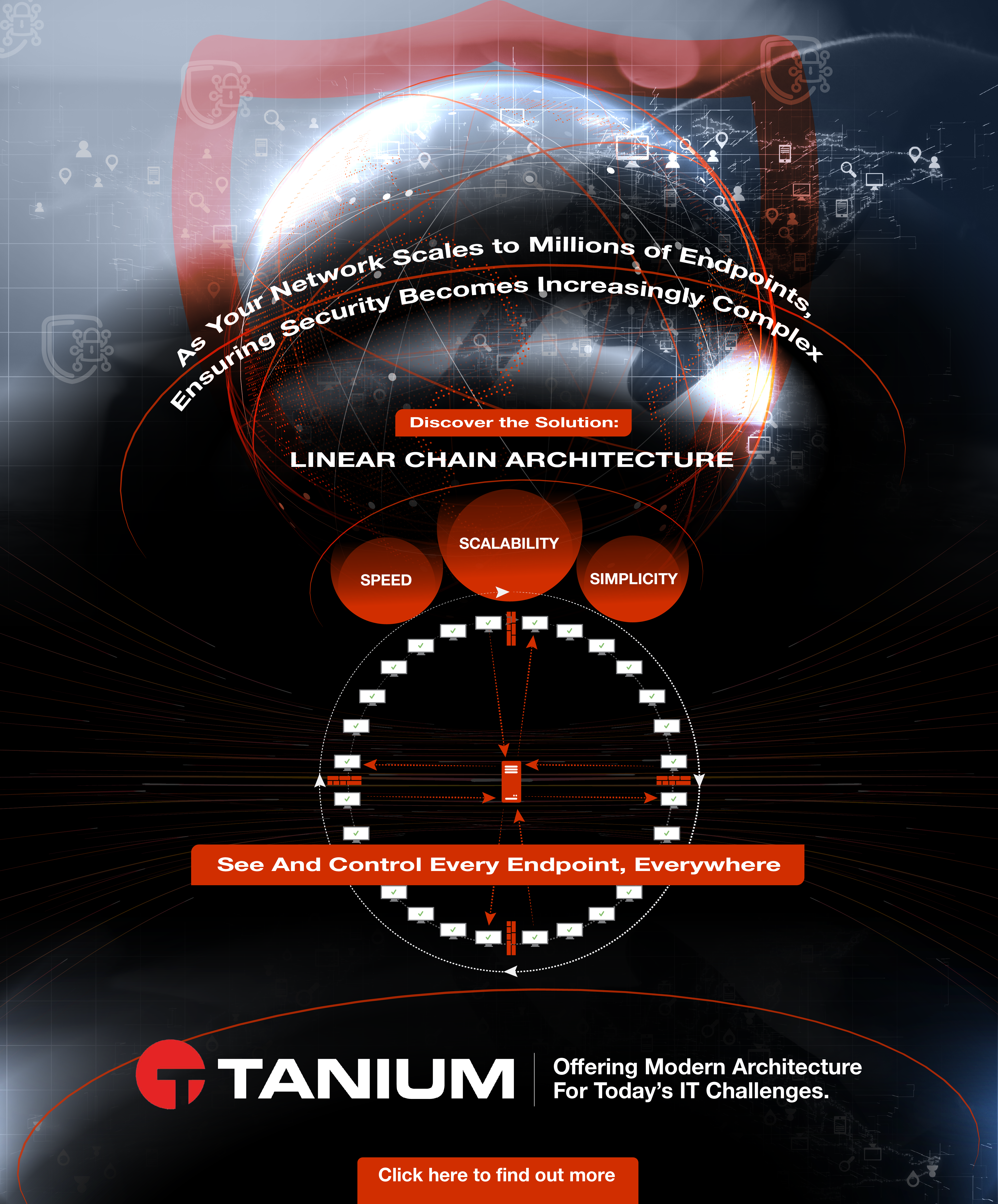 Tanium Linear Chain Architecture - On360 PIX